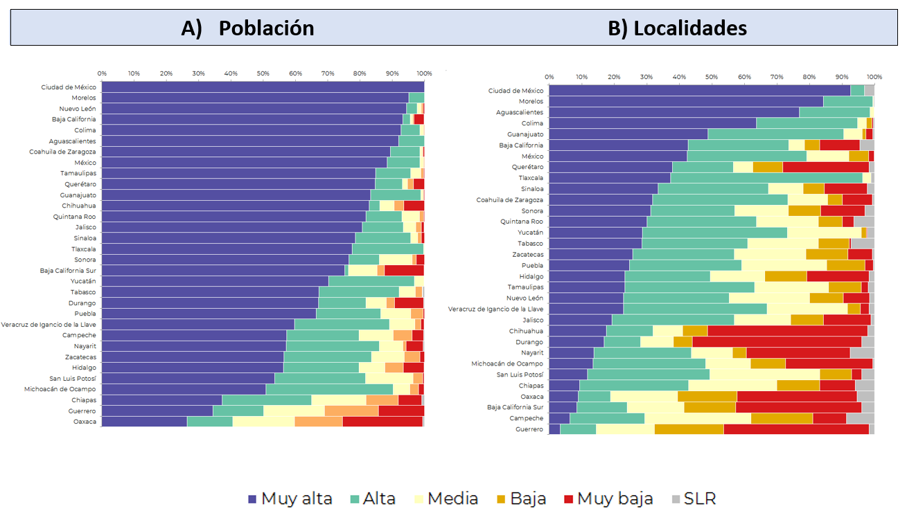 Resumen boletines - Instituto Mexicano del Transporte