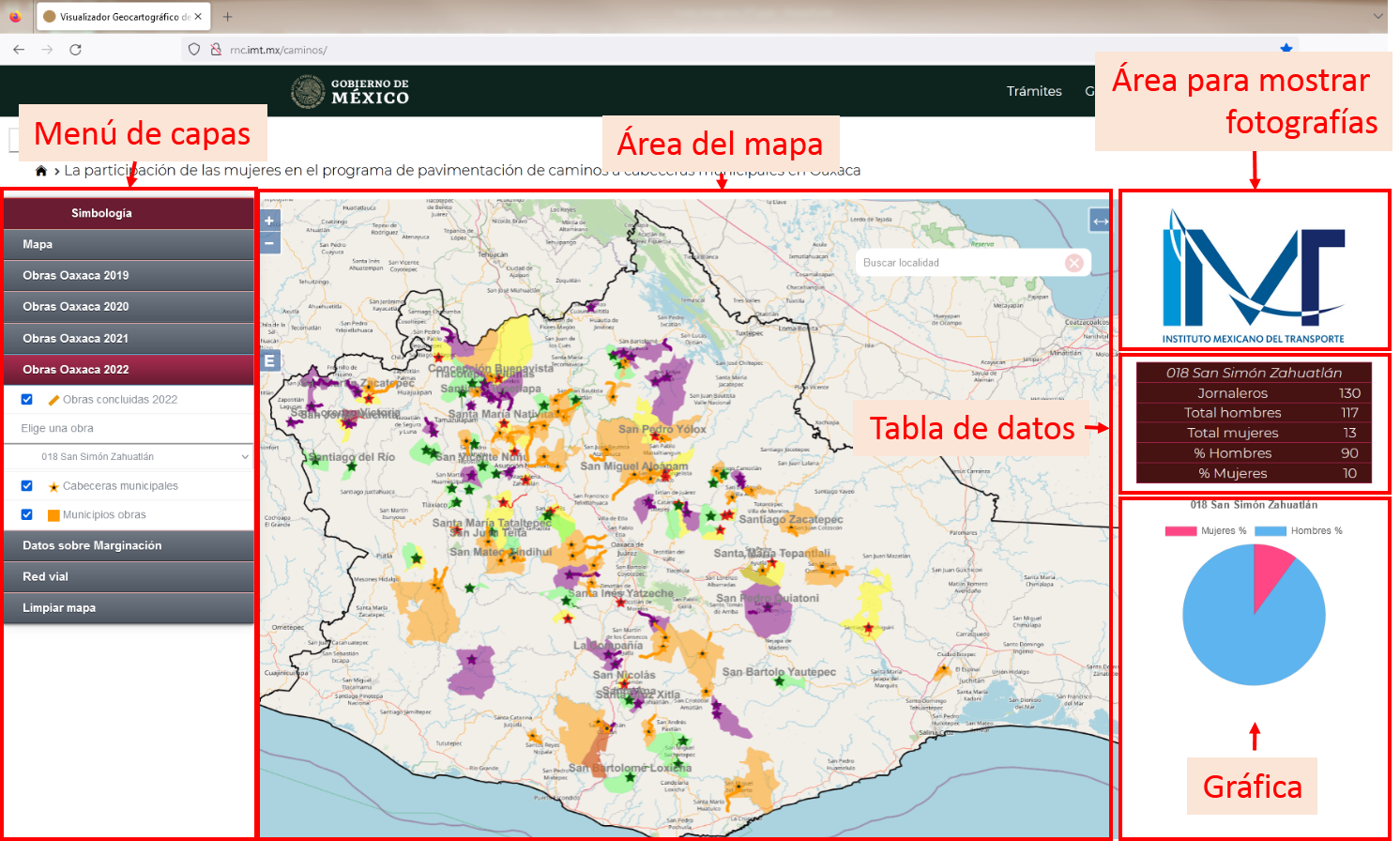 Resumen boletines - Instituto Mexicano del Transporte
