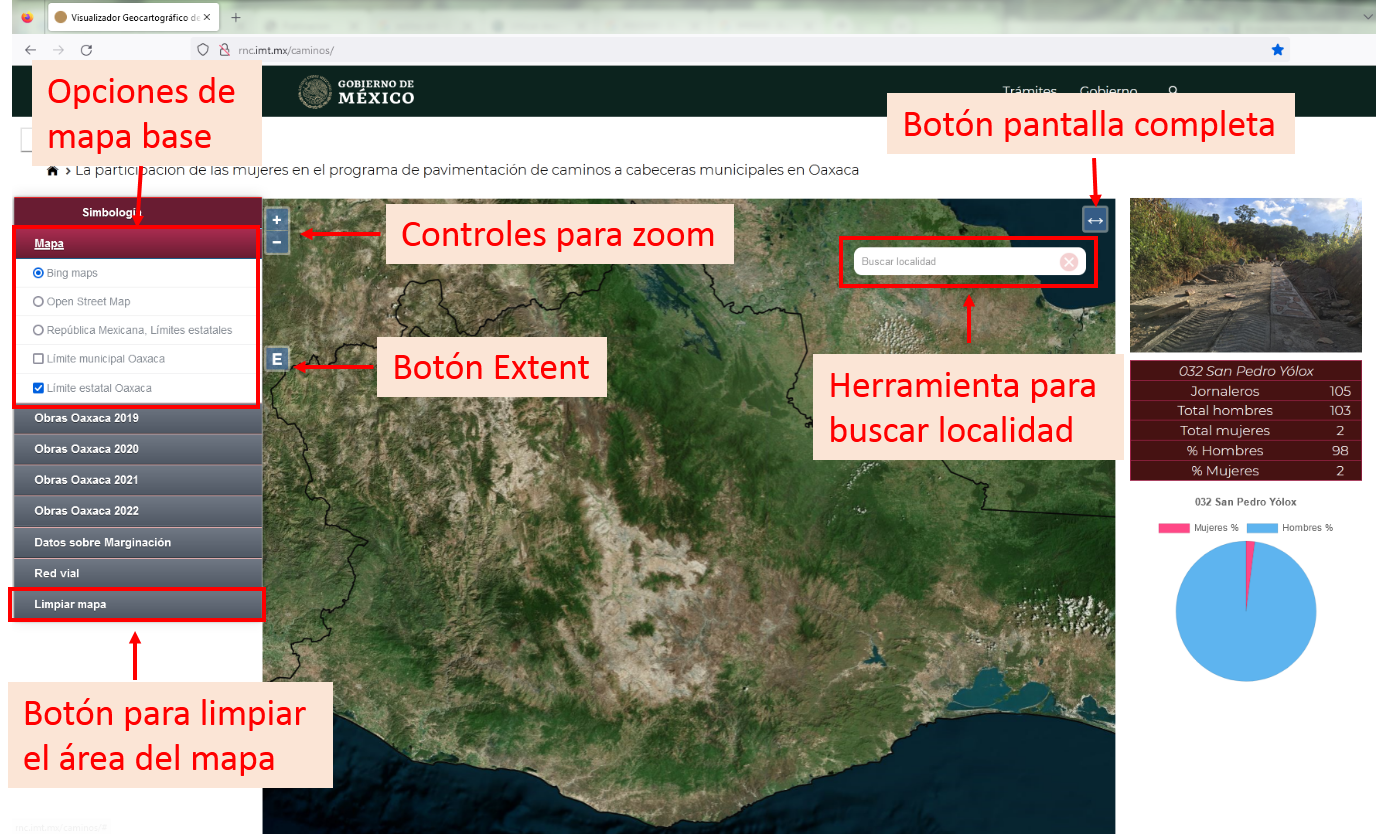 Resumen boletines - Instituto Mexicano del Transporte