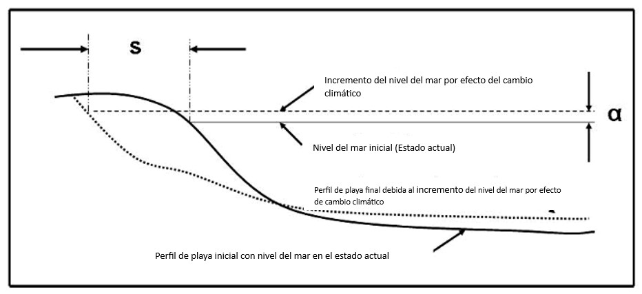 Resumen boletines - Instituto Mexicano del Transporte