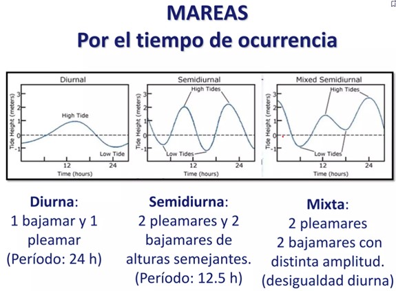 Resumen boletines - Instituto Mexicano del Transporte