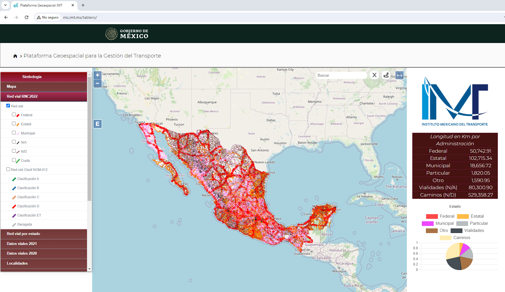 Resumen boletines - Instituto Mexicano del Transporte